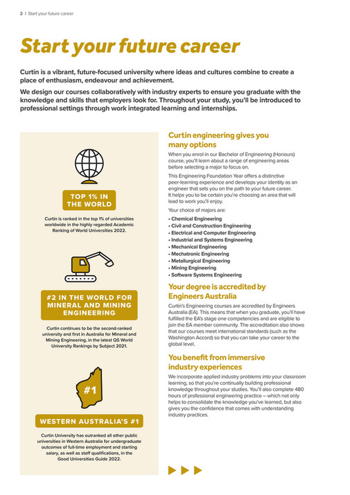 Curtin University - Engineering UG Guide 2024 - Page 4-5