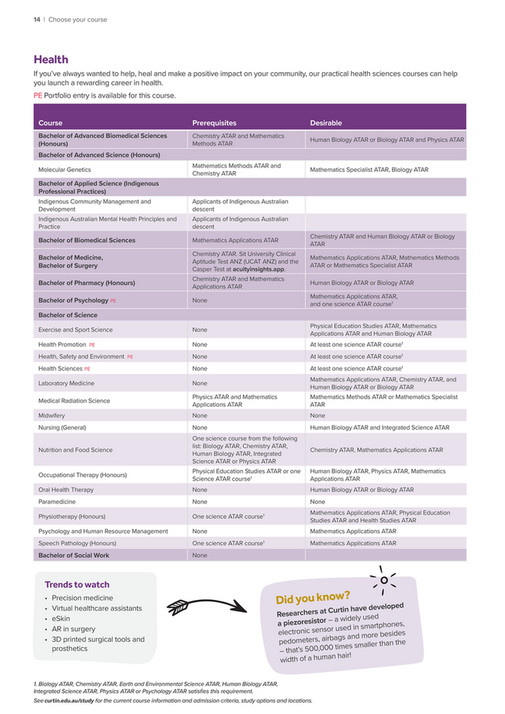 Curtin University - Year 10 guide - Page 16-17