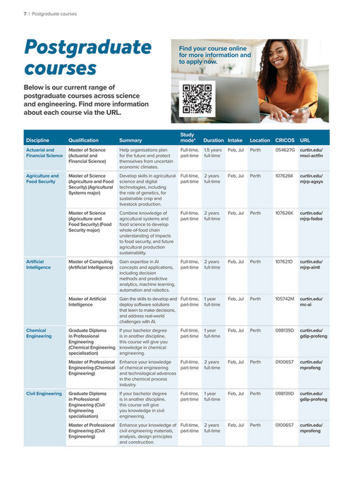 Curtin University - Science and Engineering PG Course Guide - Page 8-9