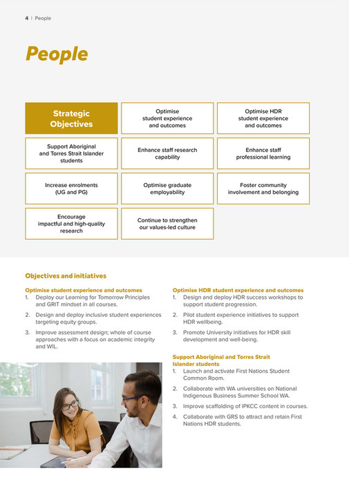 Curtin University - 158225 FBL Strategic Plan 2023-2030 People Planet ...