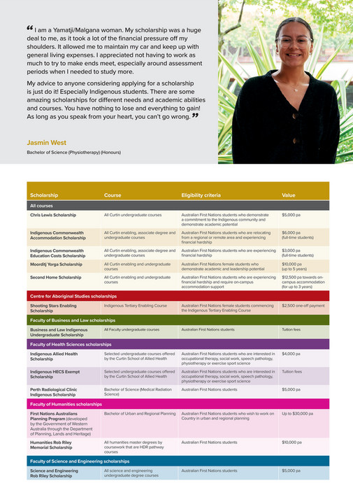 Curtin University - Indigenous Scholarships Brochure - Page 2-3