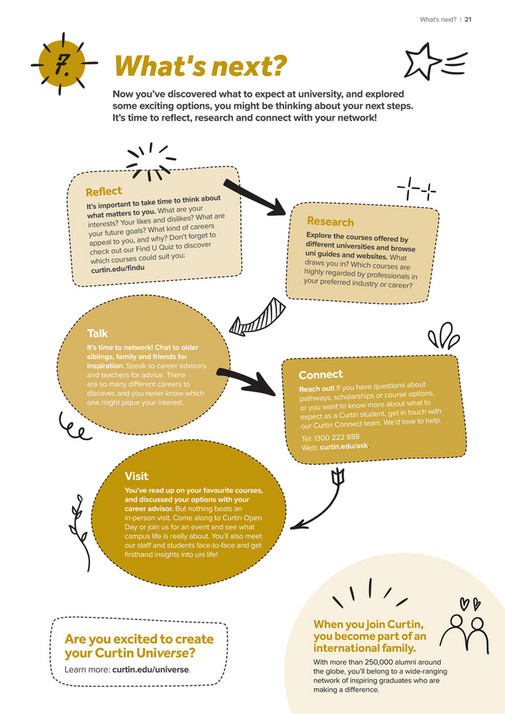 Curtin University - 6075FS_Year 10 Guide update - Page 22-23