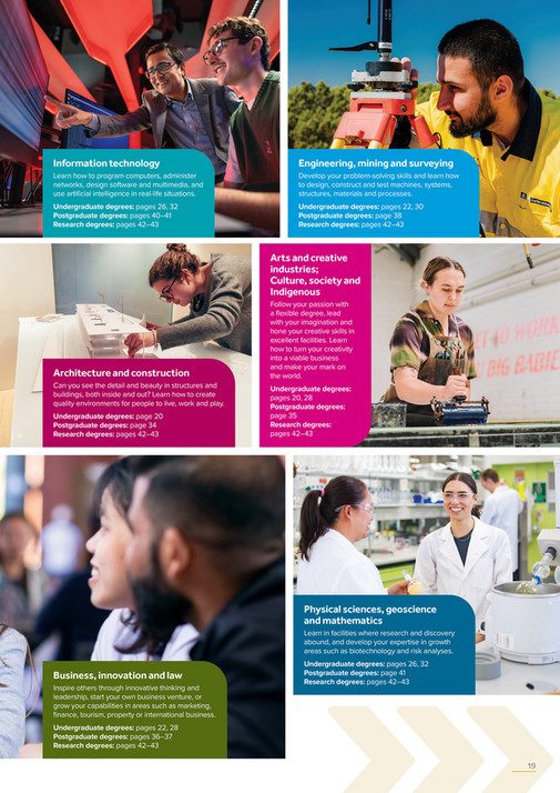 Curtin University - Curtin International Students Guide - Page 20-21