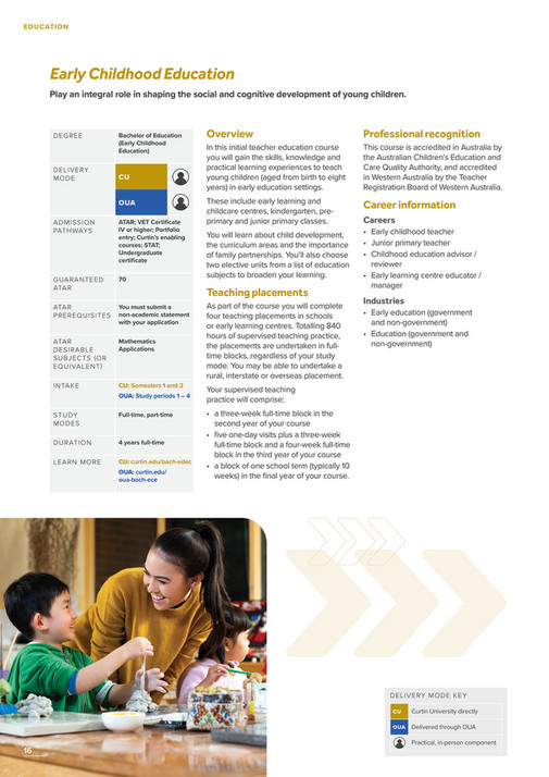 Curtin University - Curtin online course guide 2026 from Geraldton Universities Centre - Page 18-19